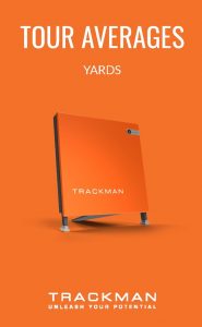 TrackMan Professional Tour Statistics - Swing Golf Lounge