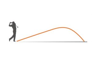 TrackMan Analysis - Swing Golf Lounge